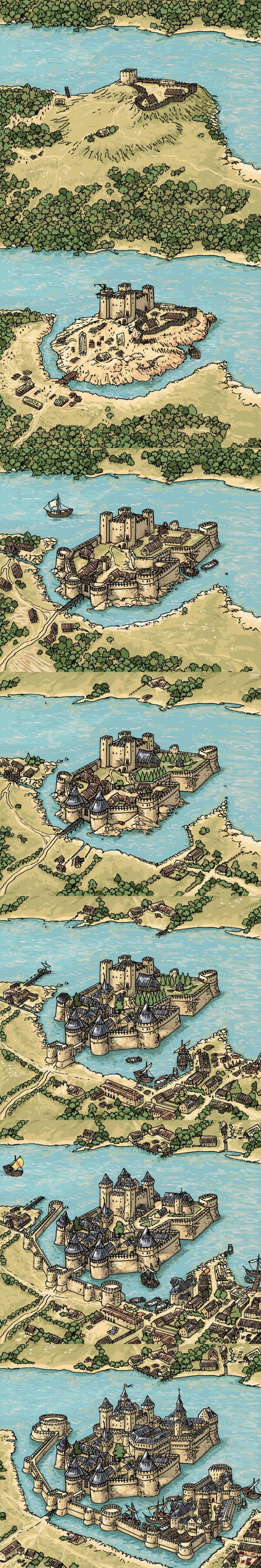 Medieval castle evolution - 9GAG