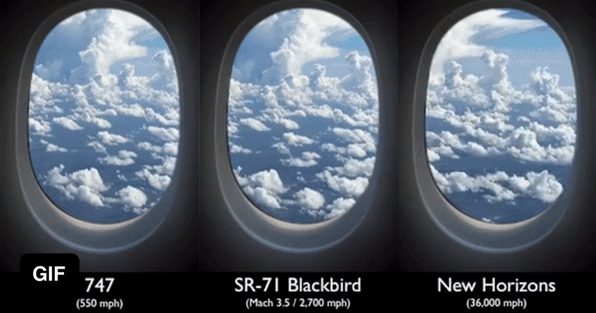 This gif, created by Google product developer Clay Bavor, puts the 747 ...