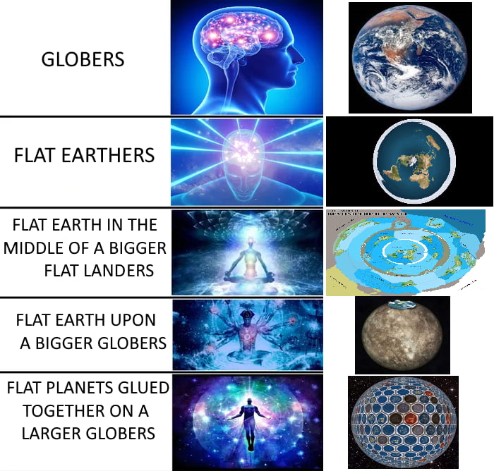 Tired of Flat Earthers ? You're not ready for their next moves - 9GAG