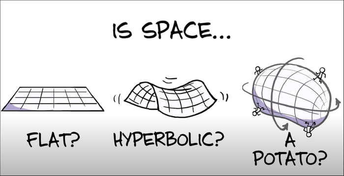 Shape of the universe - 9GAG