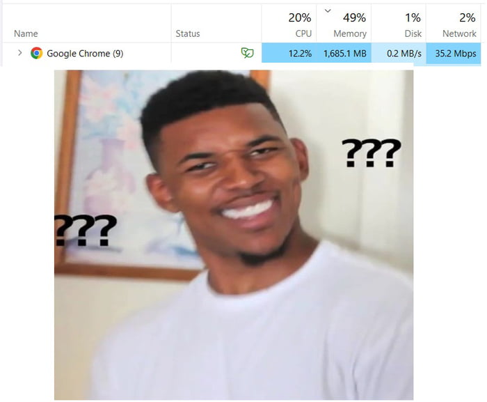 Watching YouTube, when I notice that it glitches and running slow, then i check task manager and ...