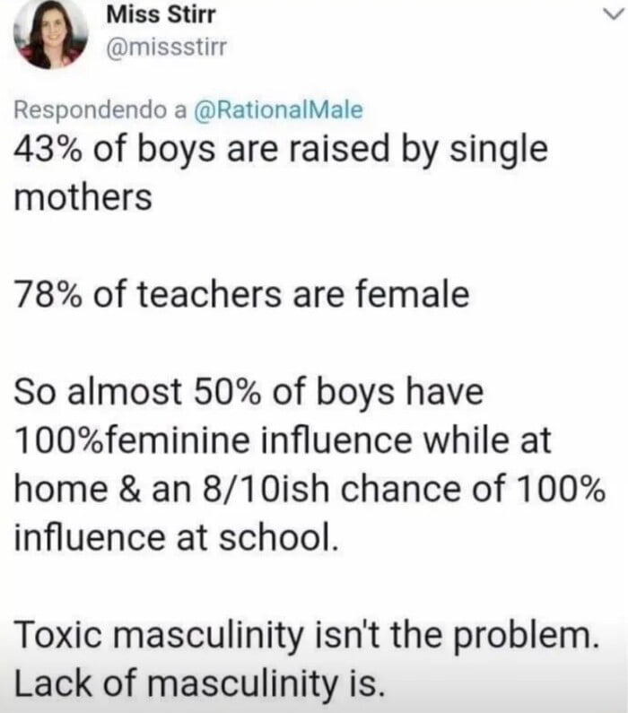 Lack of masculinity -statistics version. - 9GAG