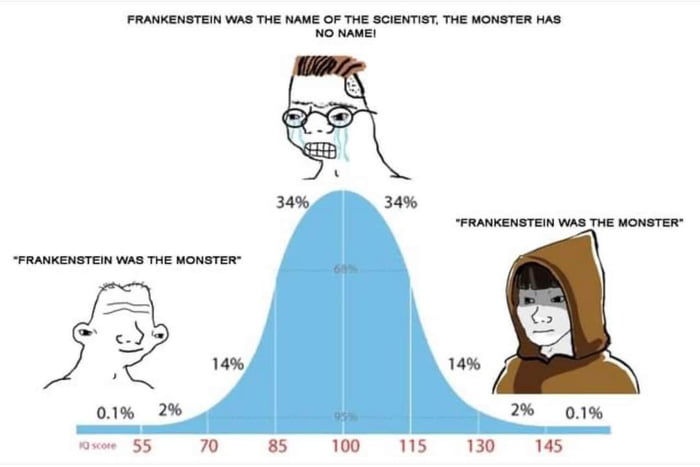 Knowledge vs Wisdom - 9GAG