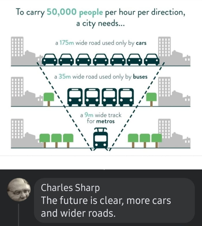 I'm not taking the bus. You take the bus... - 9GAG