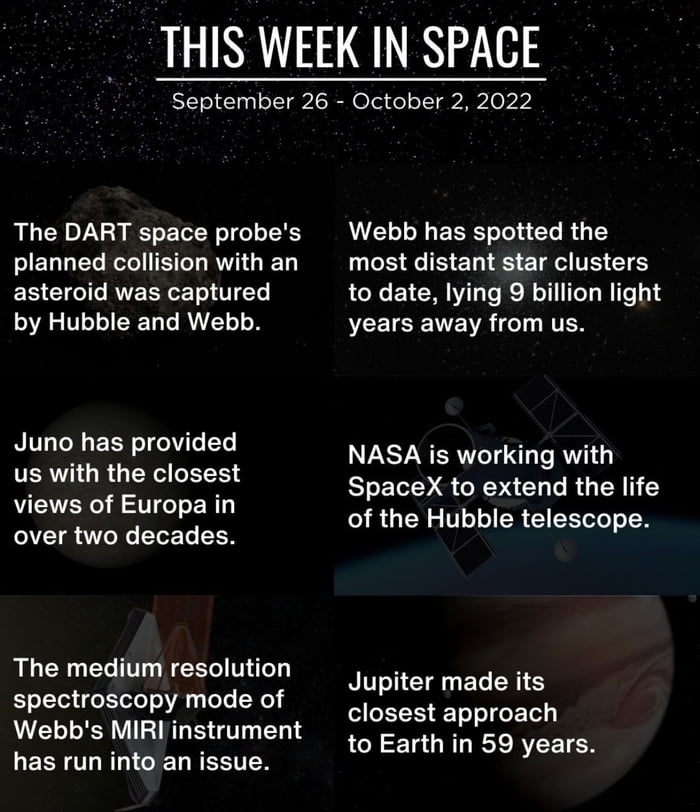 This week in space - 9GAG
