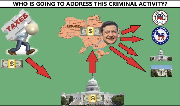 Your hard earned taxes are being siphoned into the wallets of ...