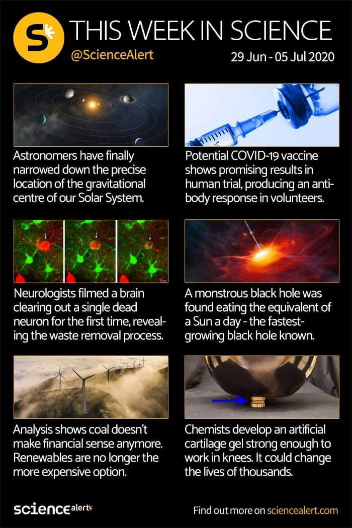 Weekly science by science alert - 9GAG
