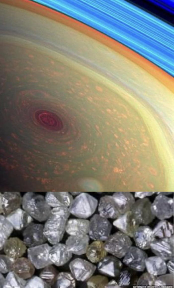On Jupiter and Saturn it rains diamonds... New atmospheric data for the ...