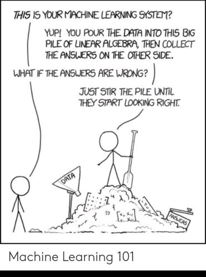 Linear algebra is basic maths - 9GAG