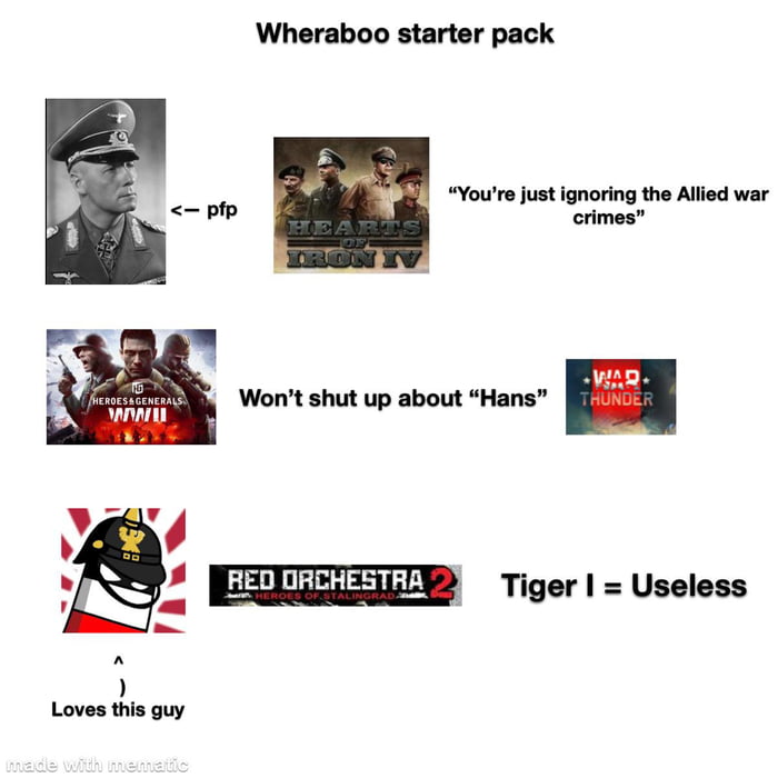The Wheraboo starter pack - 9GAG
