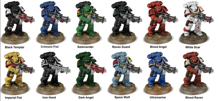 New to Warhammer 40k? These are the most popular loyalist chapters in ...