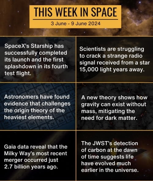 This week in space - 9GAG