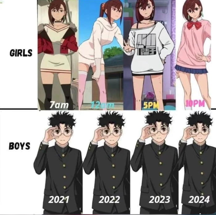 Same every year - 9GAG