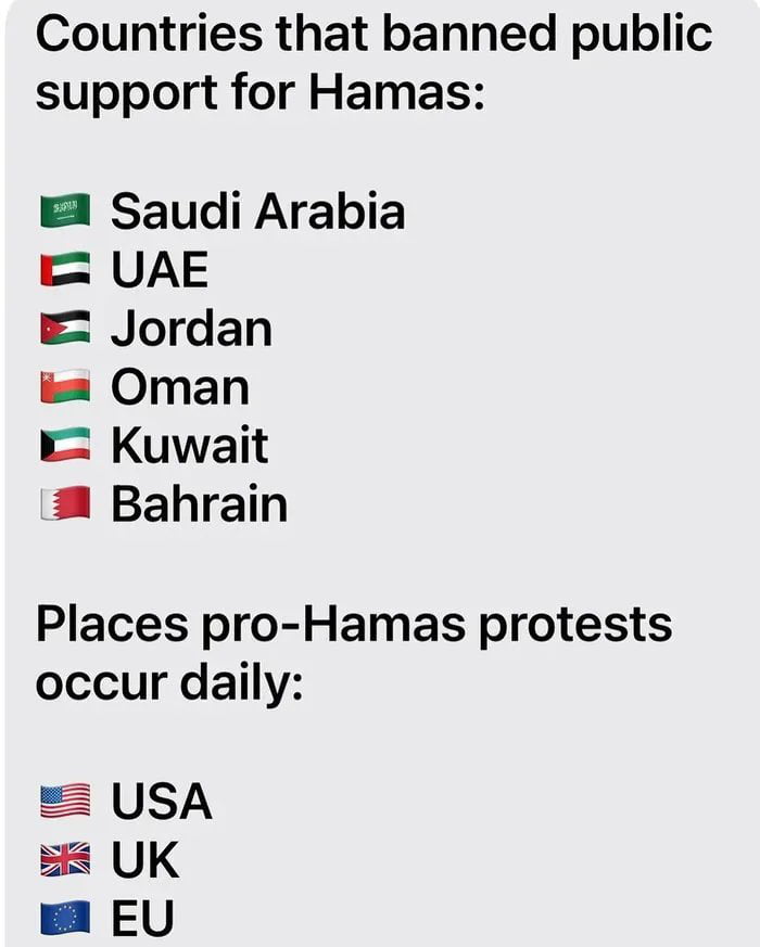 Time for Every Sane country to Ban Hamas, arrest and Deport those who ...
