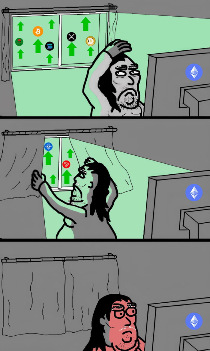 Ethereum (ETH) Holders - 9GAG