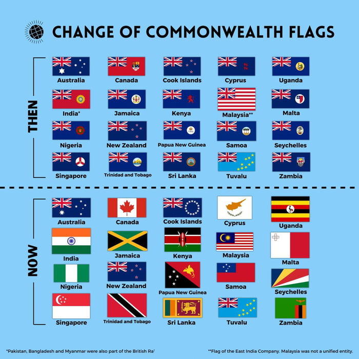 Are the new flags any good? - 9GAG