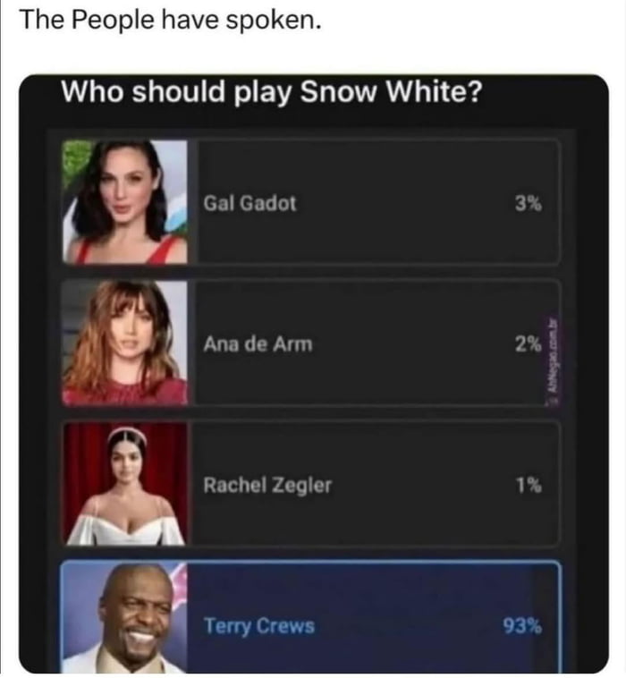 The only correct choice. - 9GAG