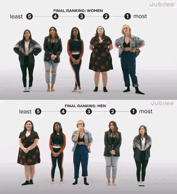 No context needed - 9GAG