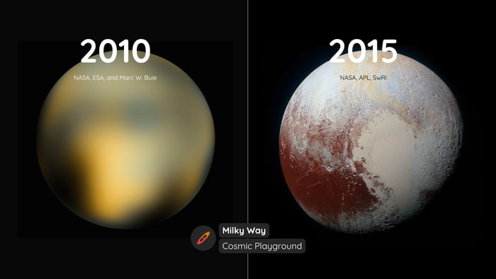 Everything changed in just 5 years! - 9GAG