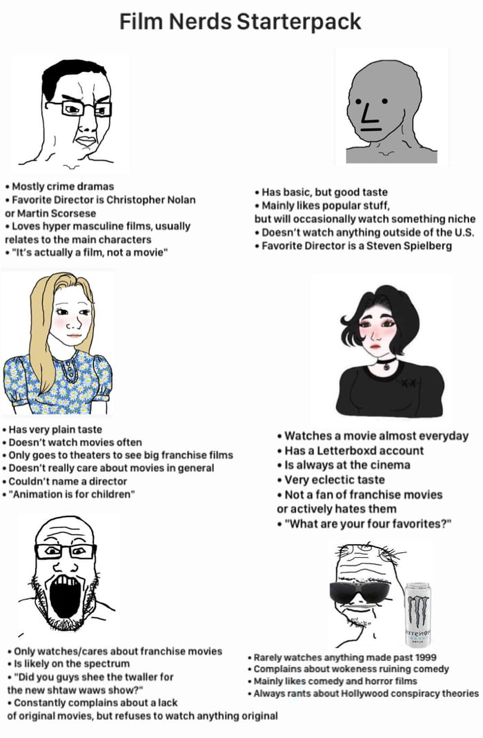 Film Nerds Starterpack - 9GAG