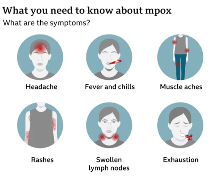 Every single completely useless list of symptoms ever: - 9GAG