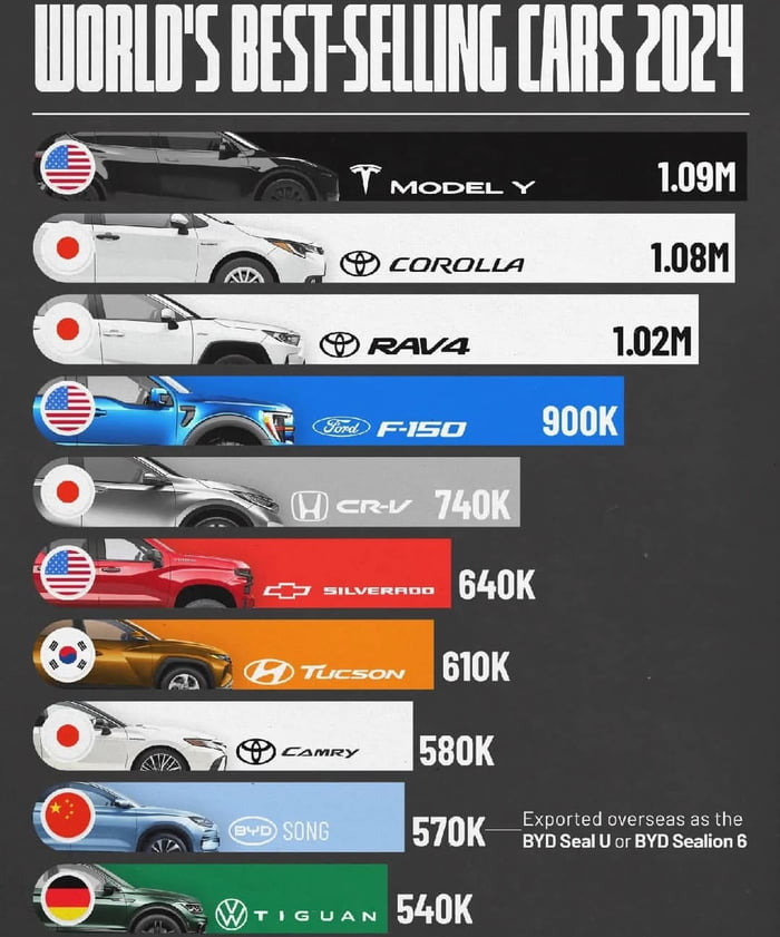 Lets agro the NPCs - 9GAG