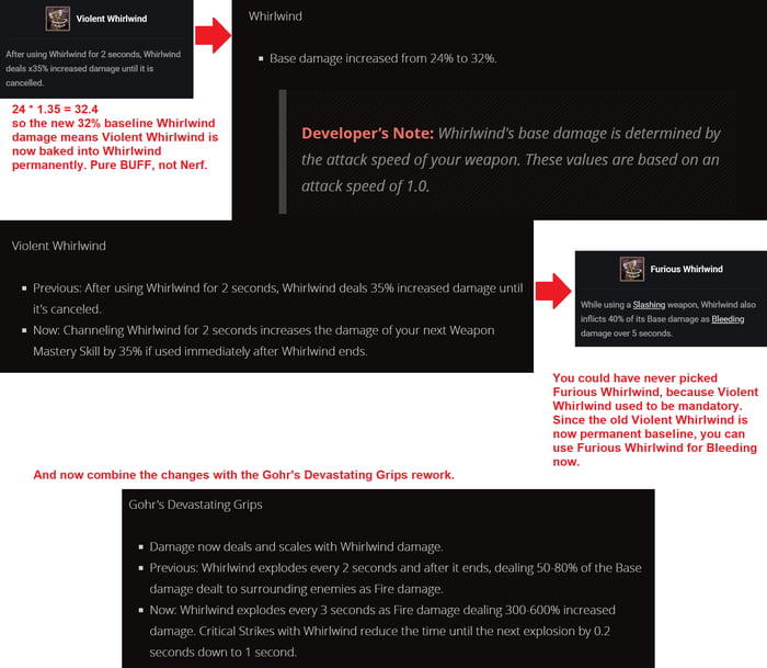 It's absurd that this community allows trolls who crop patch notes to ...