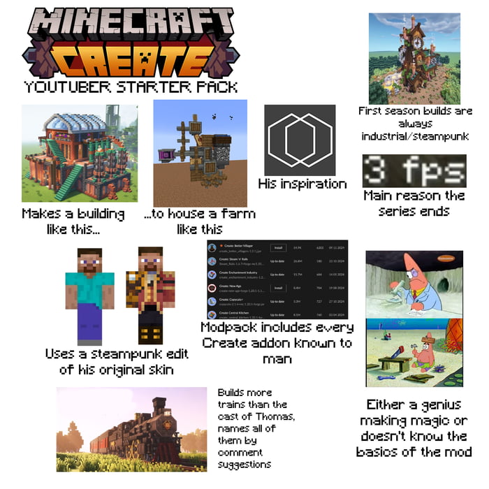 Minecraft Create Mod Youtuber Starter Pack - 9GAG