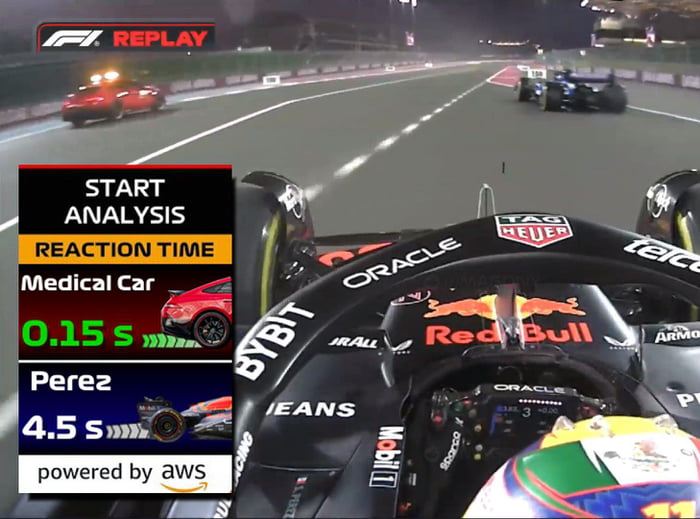 Damn that medical car got hands - 9GAG