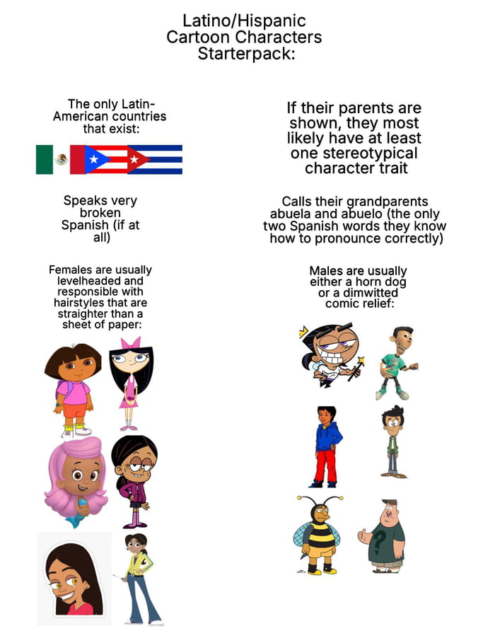 Latino/Hispanic Cartoon Characters Starterpack: - 9GAG