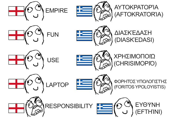 Greek can be hard... - 9GAG