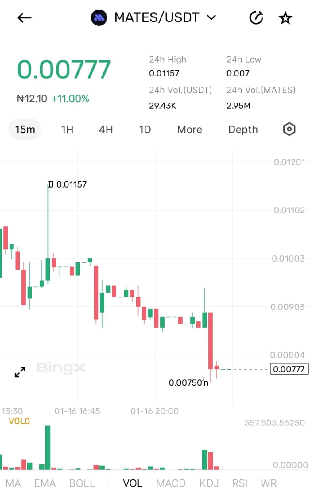 Tired of human friends? Get a virtual one. Moemate is an AI-powered ...