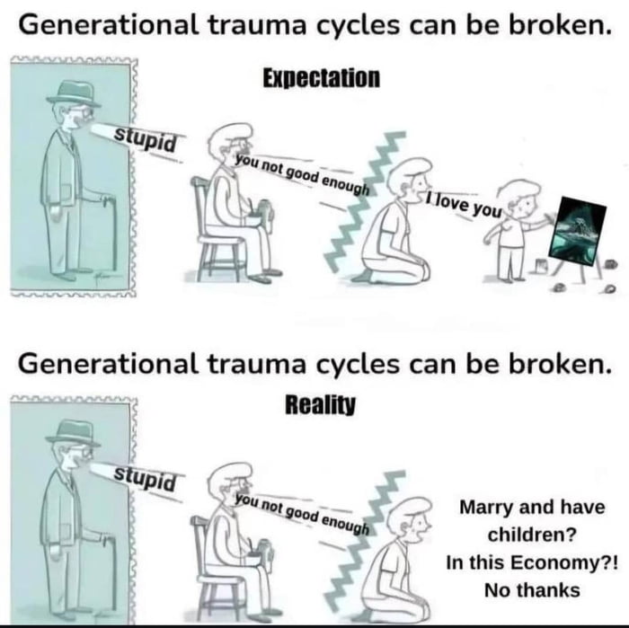 How to break a bad cycle - 9GAG