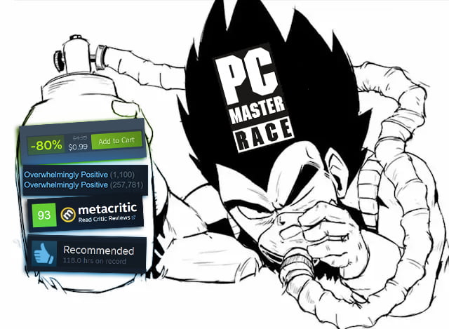 The bare minimum to survive - 9GAG