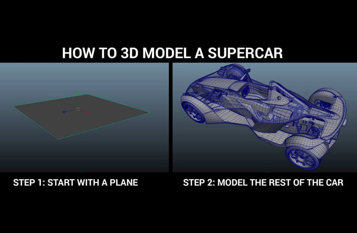 How step by step tutorials looked like before YouTube. (can't crop anymore. I'm out of crops) - 9GAG