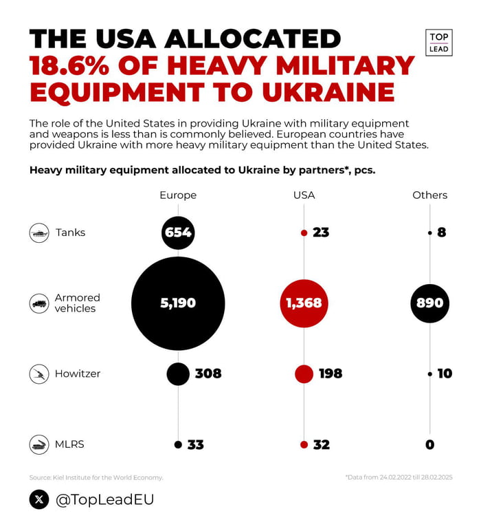 Insert "mild shock" meme - 9GAG