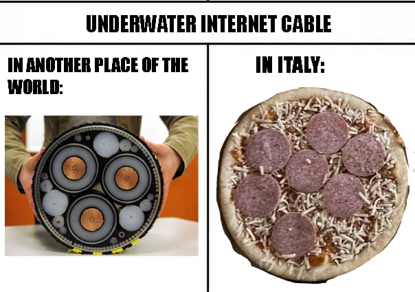 Quetsion for italian folks: how many spaghetti's per gladiators is fast your internet? - 9GAG