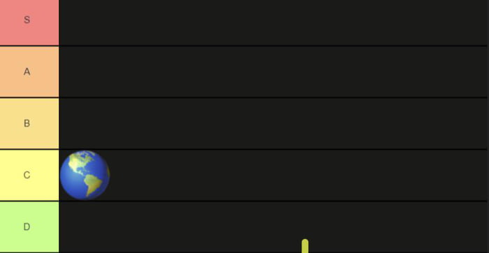 Tier list of planets I’ve been on - 9GAG