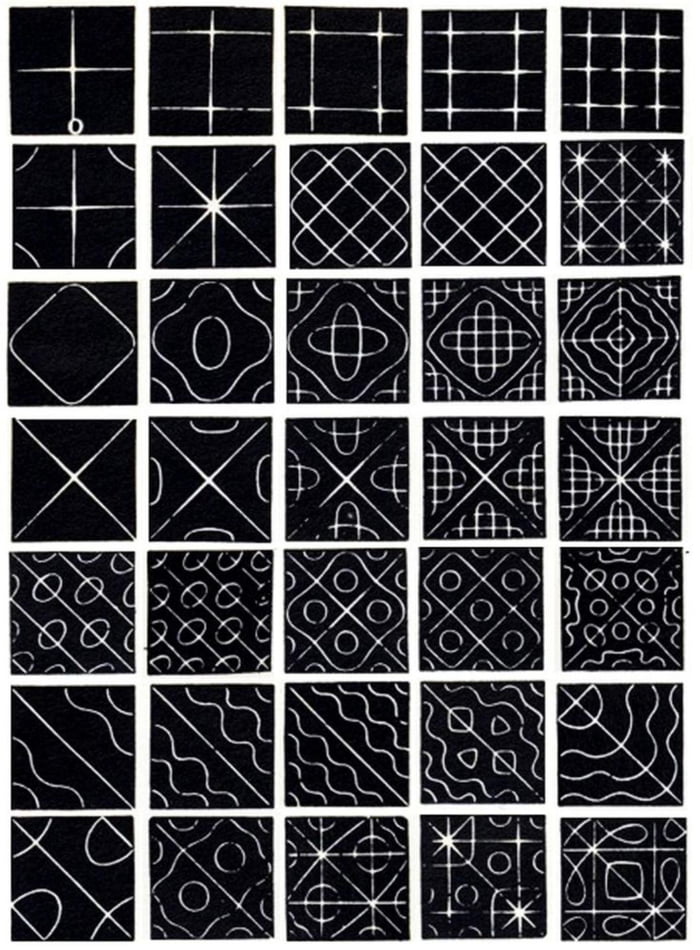 Patterns created when sand is put on a resonance plate - 9GAG