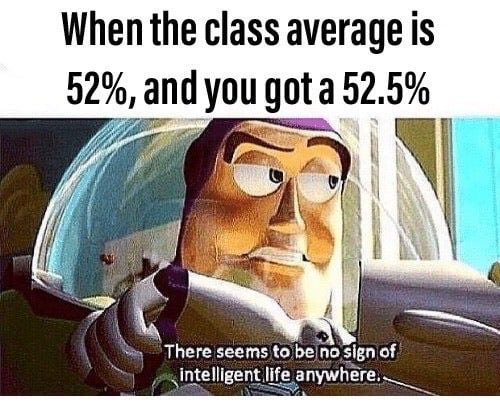 IQ level over 9000 - 9GAG