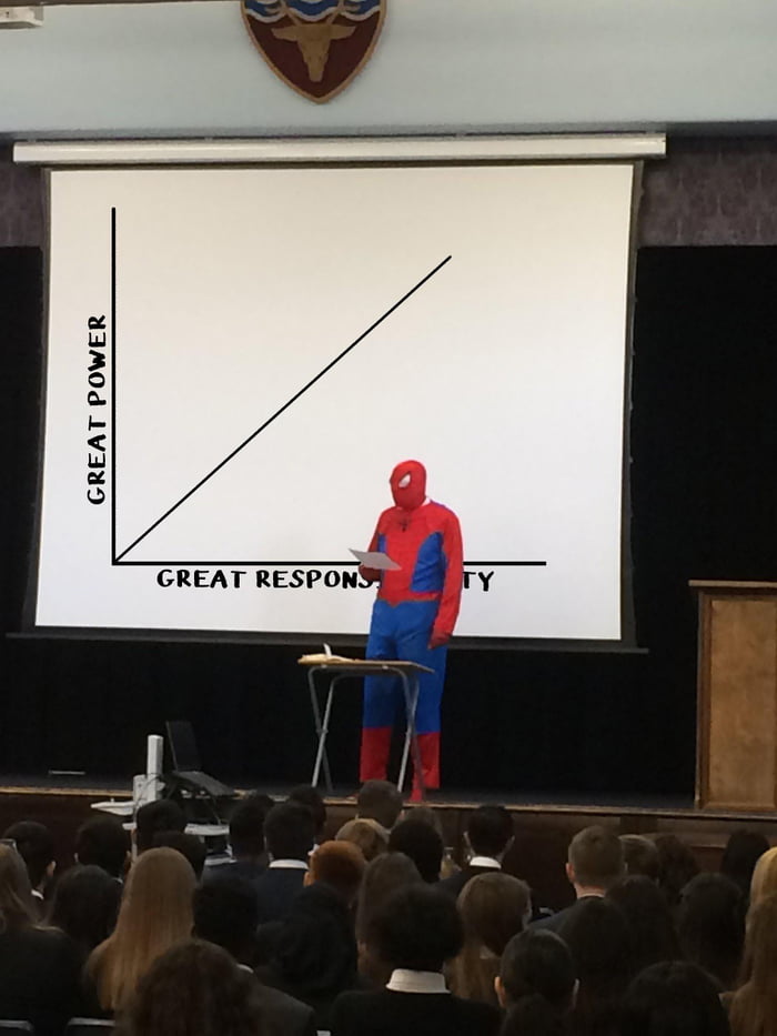 Spider-Man's Graph for Success - 9GAG