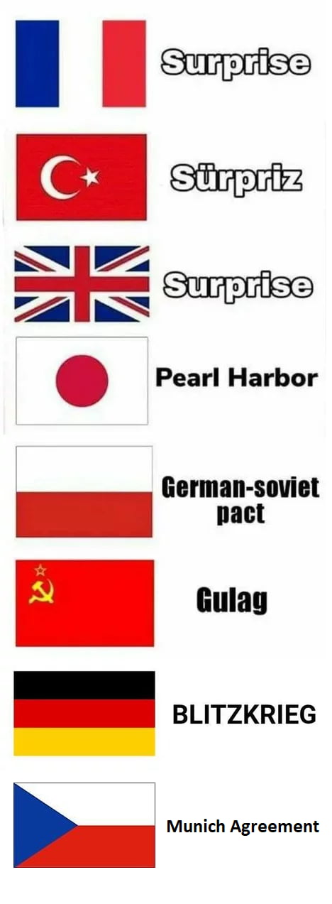 Surprise in different languages - 9GAG