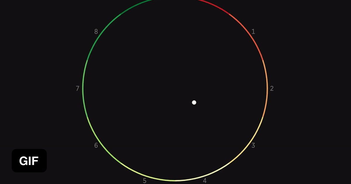 Pi visualization - 9GAG