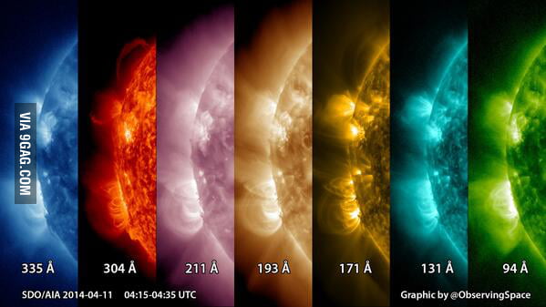 Our Sun seen in different wavelengths of light. - 9GAG