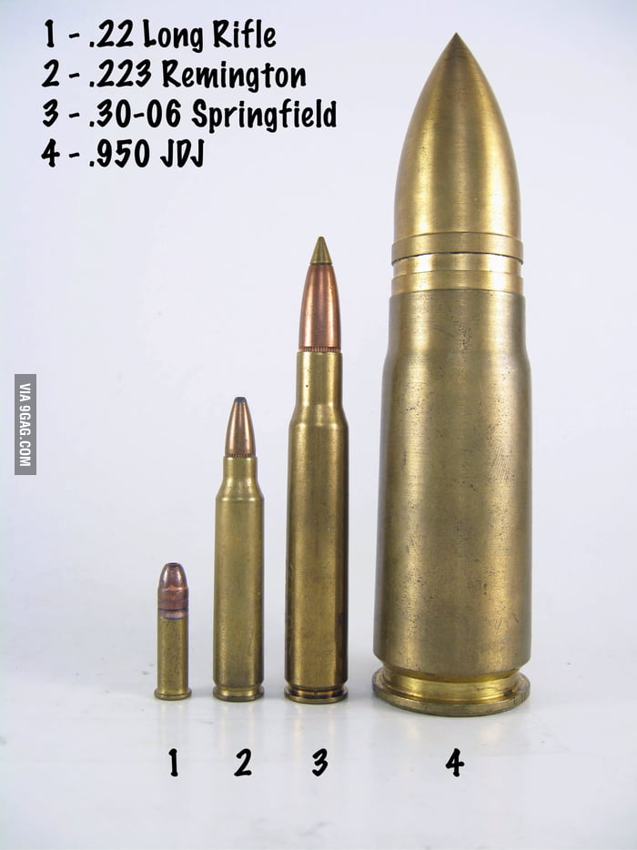 Behold The 950 JDJ One Of The Biggest Rifle Calibers Ever 9GAG