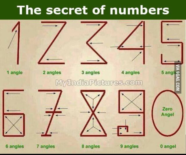 The secret angles of numbers.. - 9GAG