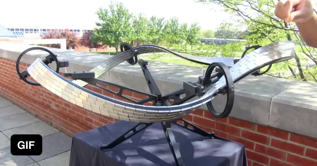 The Möbius Strip Quantum Levitation Track - 9GAG