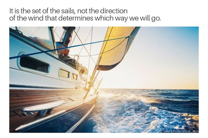 It is the set of the sails, not the direction of the wind that ...