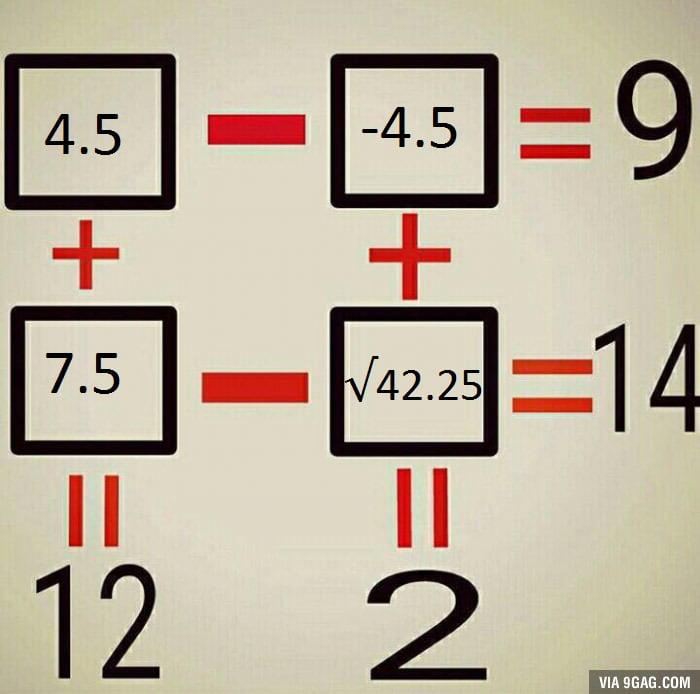 Solved It - 9GAG