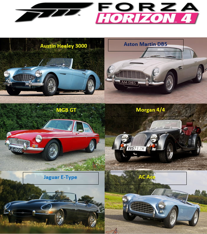 In the name of FH4 and it being British themed and all; which one of ...